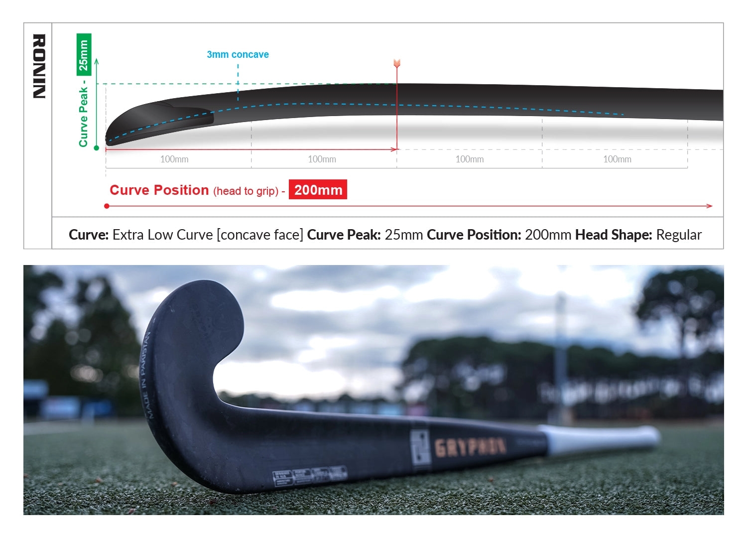 Stick Guide – GRYPHON Australia